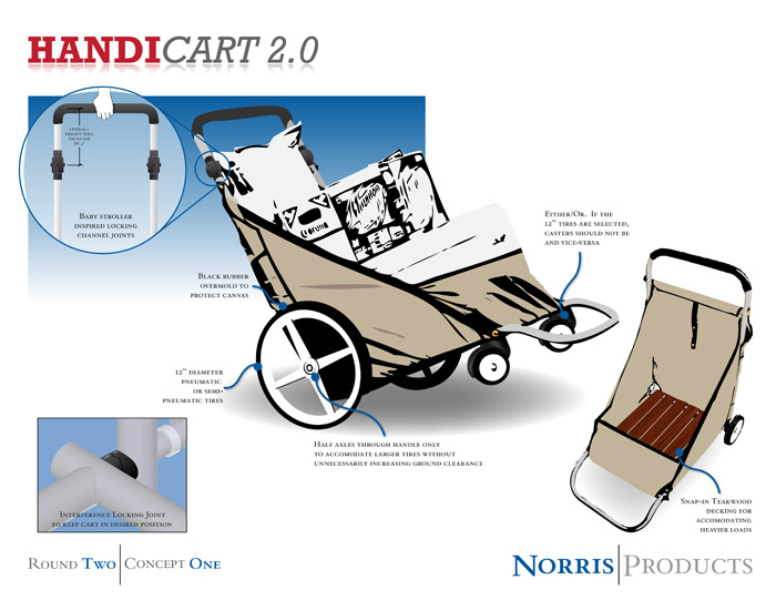 Sporty’s Pilot Shop | Josh Haldeman